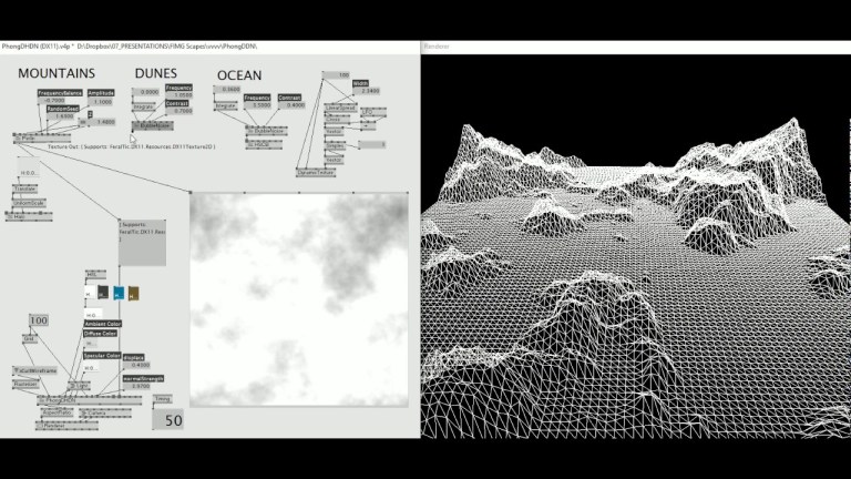 VVVV for Generative Art – Visual Alchemist