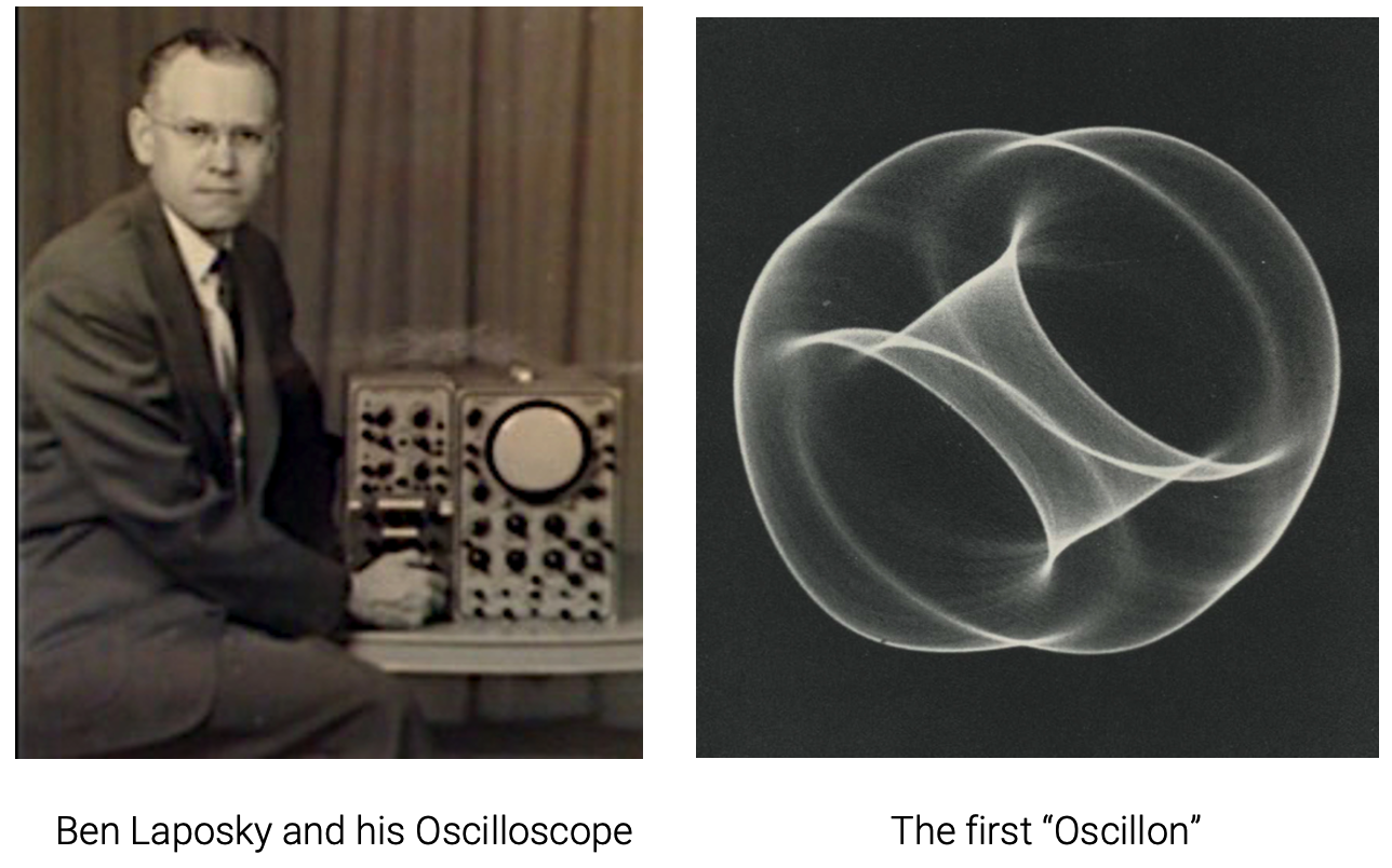 Artist Profile: Ben Laposky – Visual Alchemist